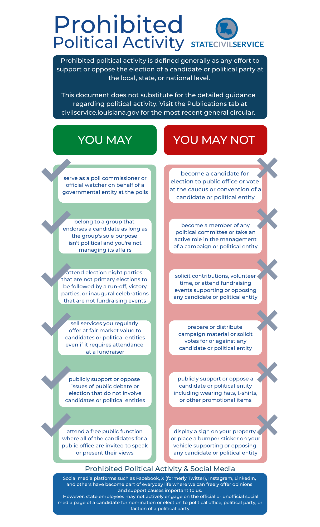 Political Activity Do's and Don'ts